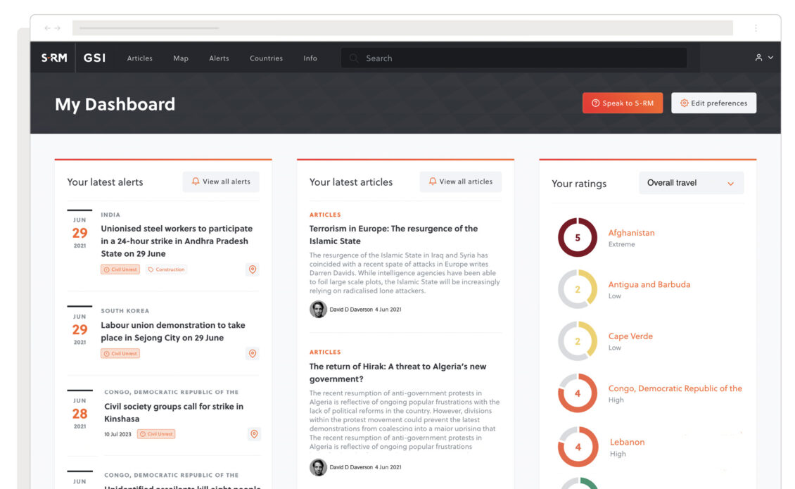The Art of Dashboard UI Design - Empowering Organisations with ...